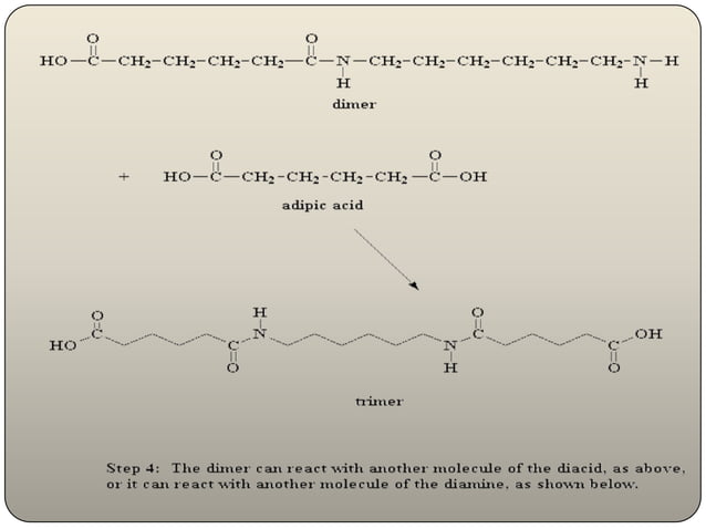 Preparation of nylon 6,6 by condensation polymerization | PPTX