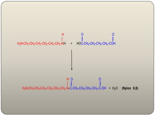 Mechanism Of Nylon 6 6 Polymerization