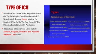Preparation of patient before arrival to ICU 13.11.22 (2).pptx