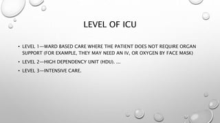 Preparation of patient before ICU ON 13.11.22.pptx