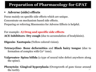 Preparation of Pharmacology for GPAT | PPTX