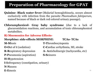 Preparation of Pharmacology for GPAT | PPTX