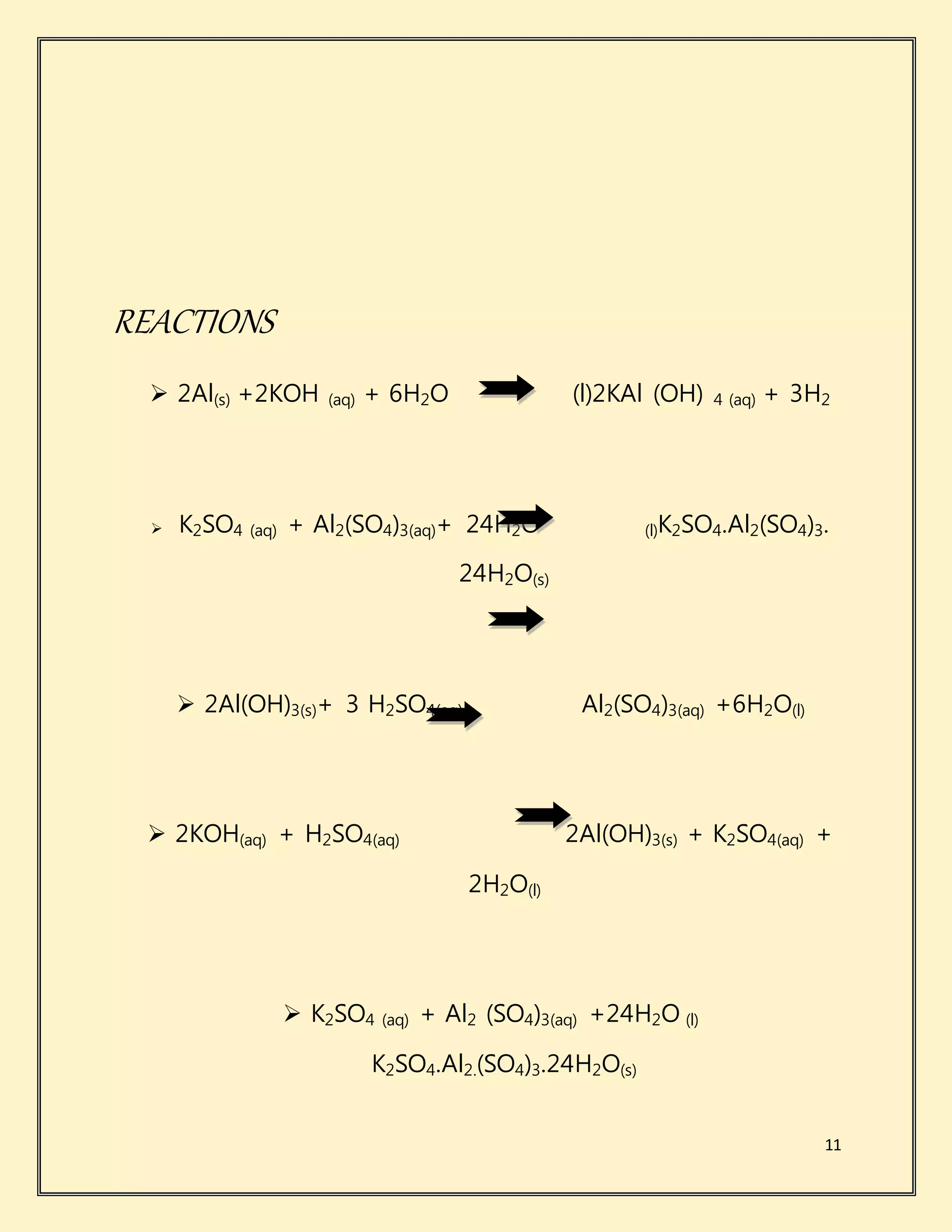 Preparation of potash alum from aluminium scrap | DOCX