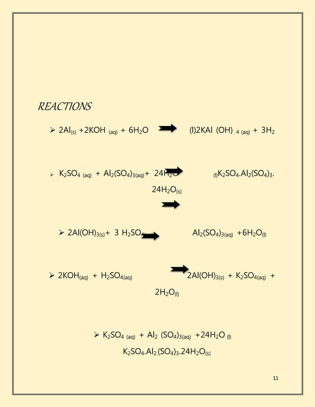 Preparation of potash alum from aluminium scrap | DOCX