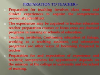 Preparation of professional teacher organizing professional aspects of ...