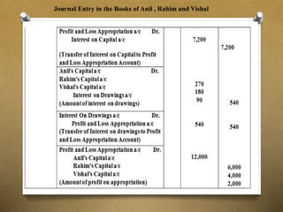 Preparation of profit & loss appropriation account | PPT