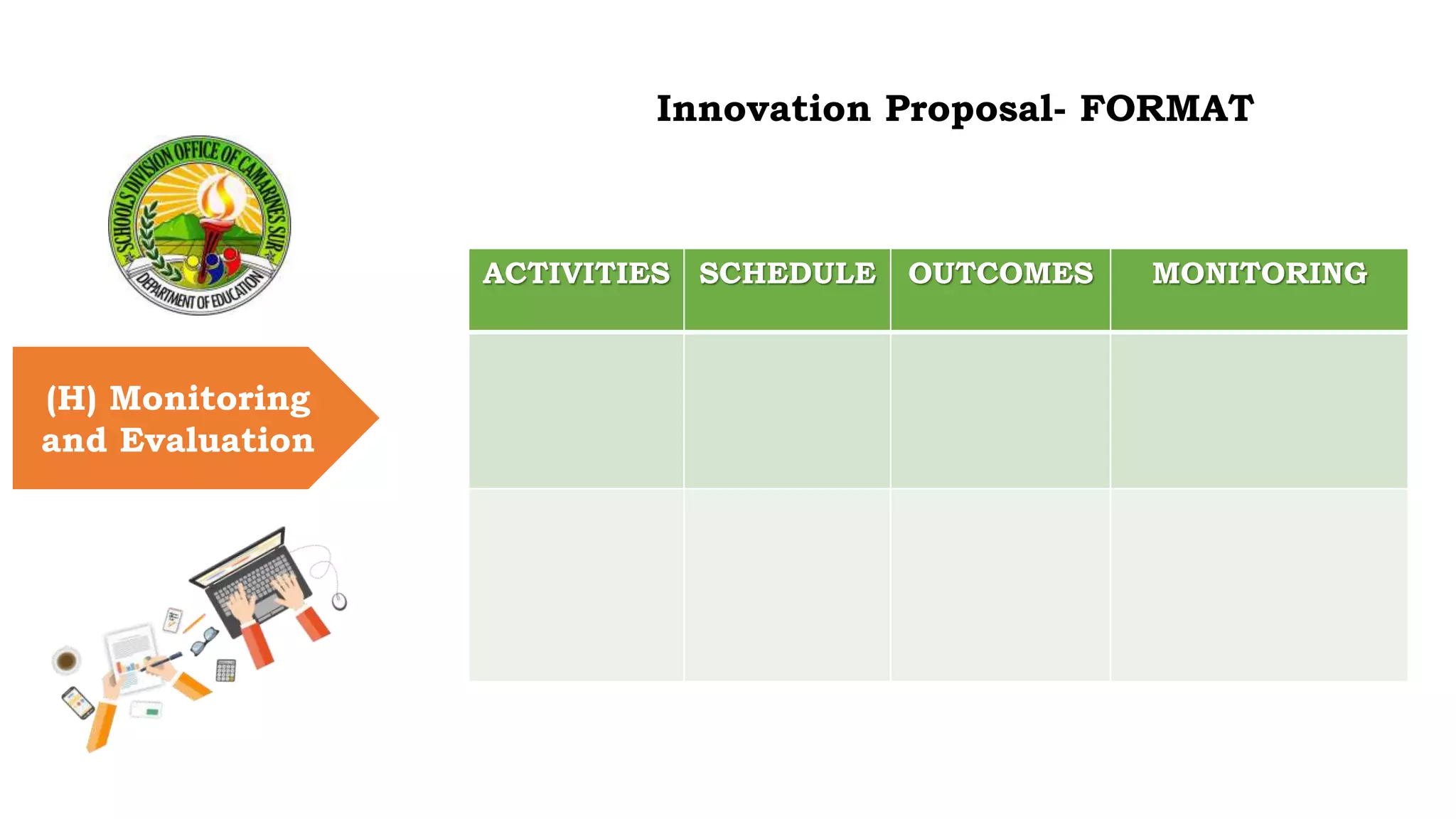 Preparation of Project Proposal on Innovation_Sir WAV.pptx