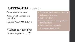 Preparation of proposals proposal stages.pptx