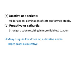 Preparation of Purgative Mixture Magnesium Sulphate | PPTX