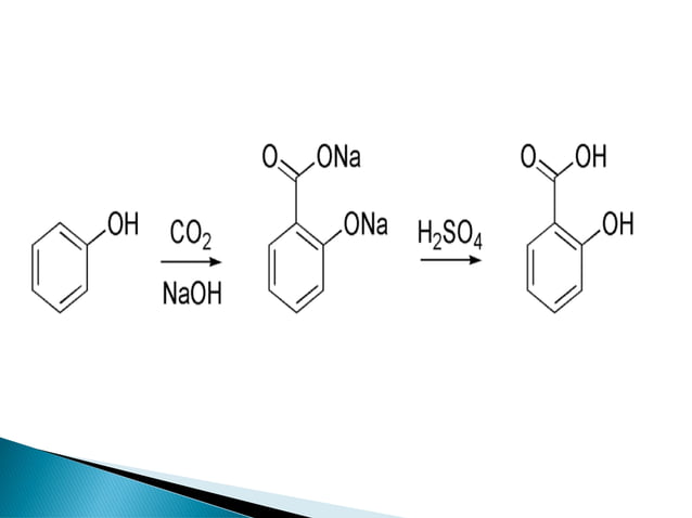 Preparation of Salicylic Acid By Hydrolysis of Methyl Salicylate .pdf