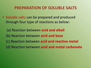 Preparation of salts | PPT