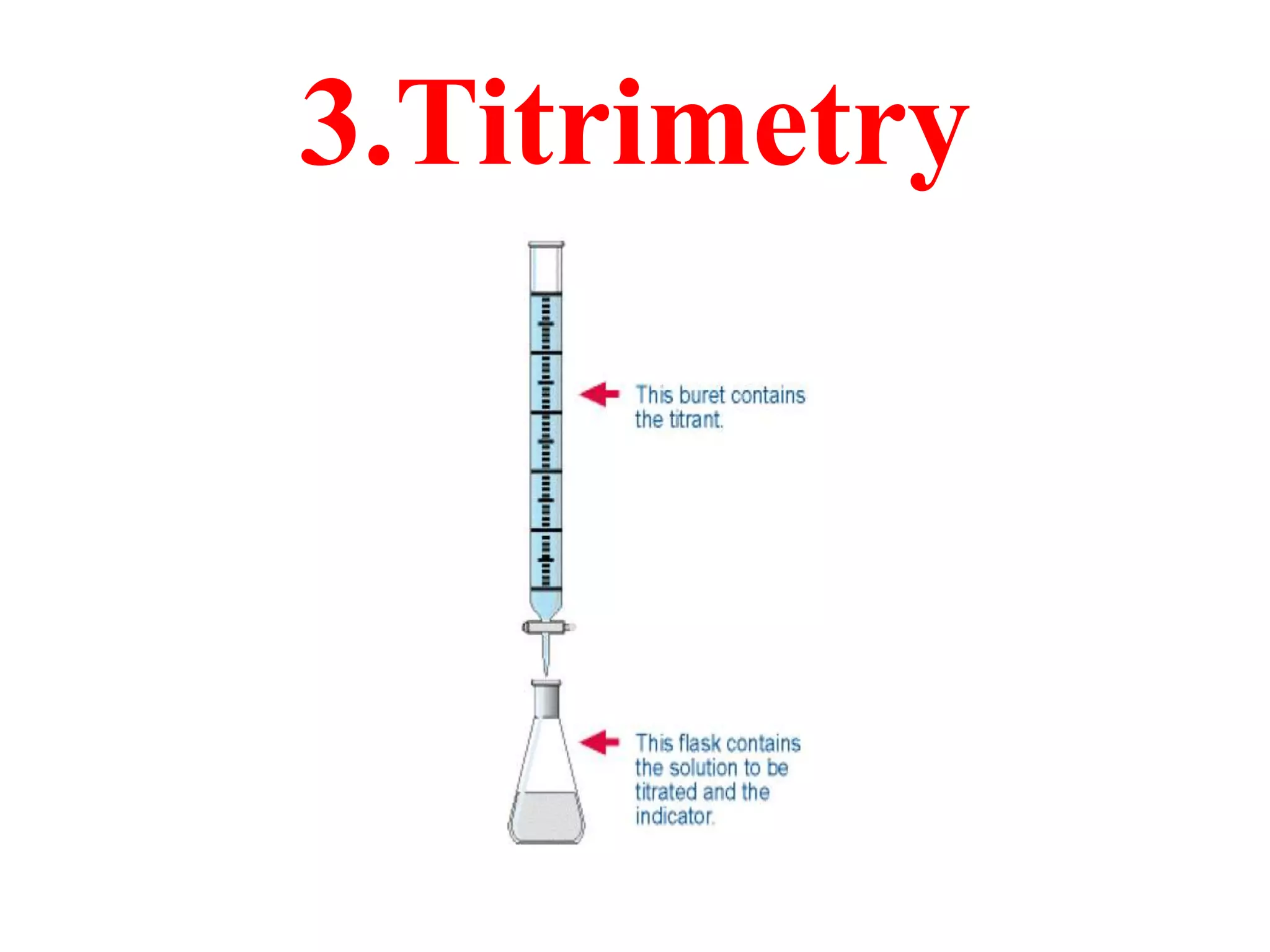PREPARATION OF SAMPLES FOR ANALYSIS.ppt
