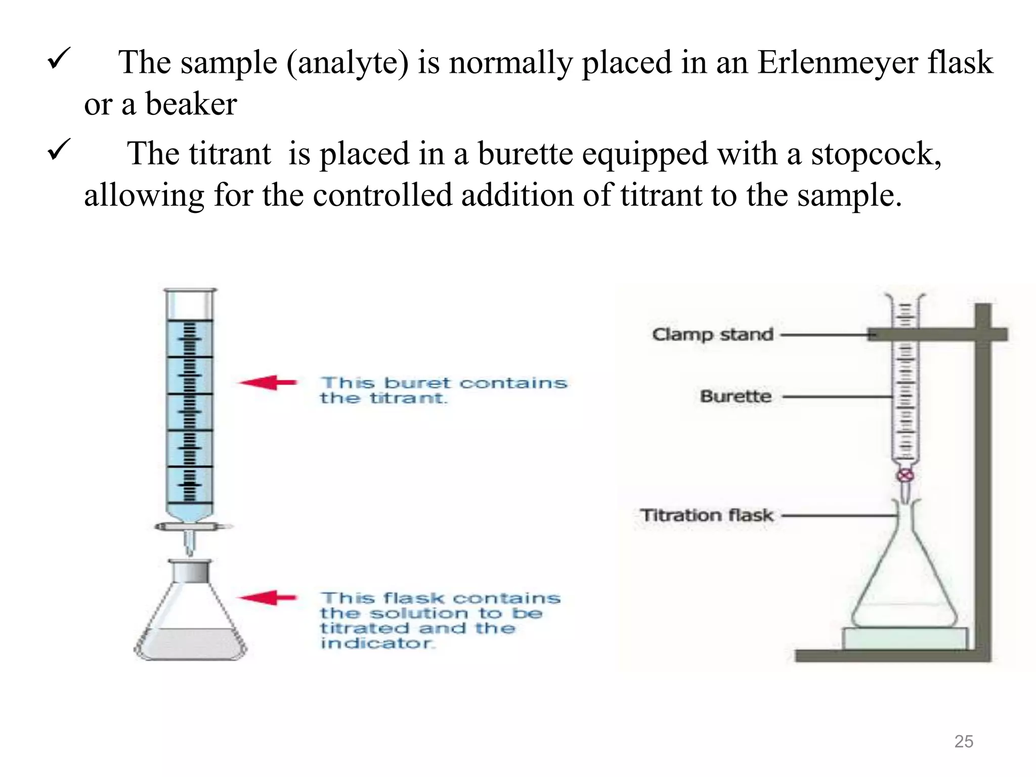 PREPARATION OF SAMPLES FOR ANALYSIS.ppt