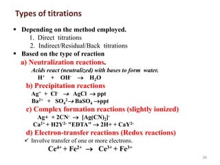 PREPARATION OF SAMPLES FOR ANALYSIS.ppt
