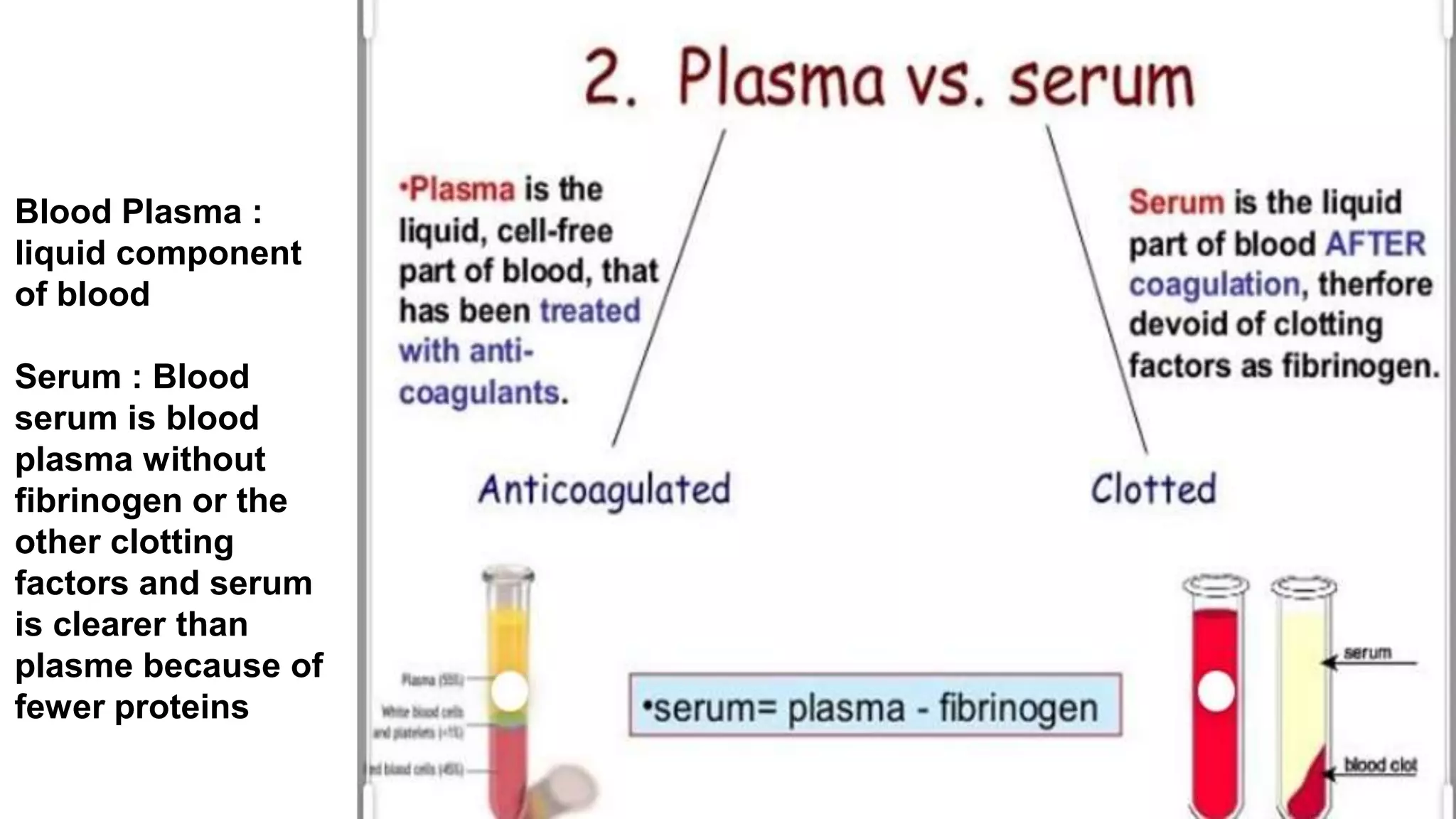 Preparation of serum and plasma .pptx