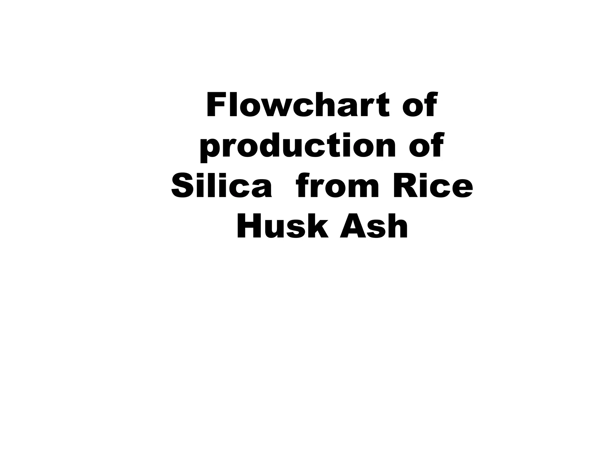 Preparation of silica from rice husk ash | PPTX