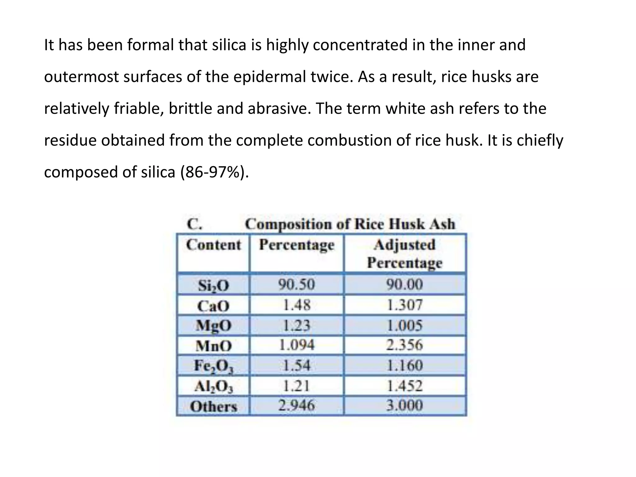 Preparation of silica from rice husk ash | PPTX