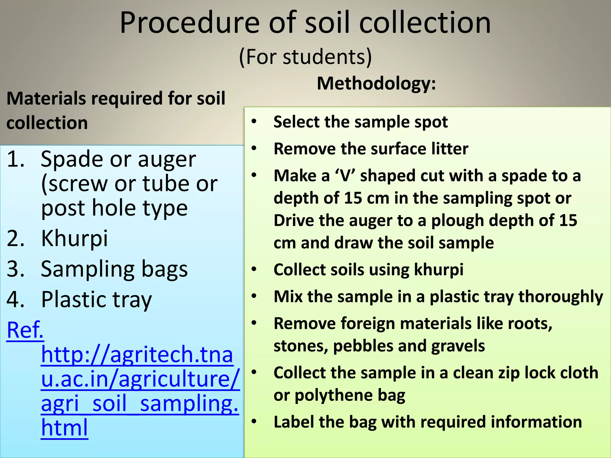 Preparation of soil sample part i | PPTX