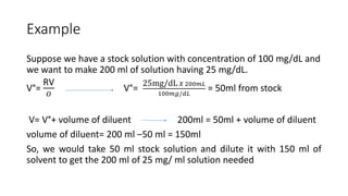 Preparation of solution.pptx