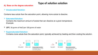 preparation of solution by Muhammad zahid MPhil HEJ | PPTX