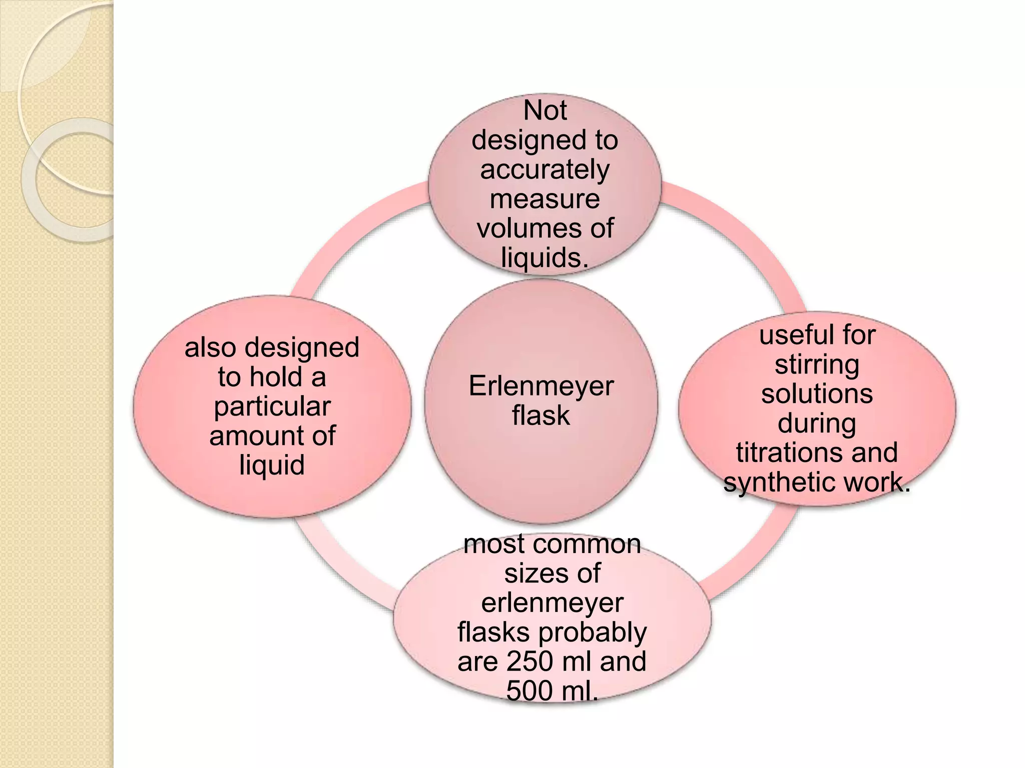 chemistry : Preparation of solution | PPTX