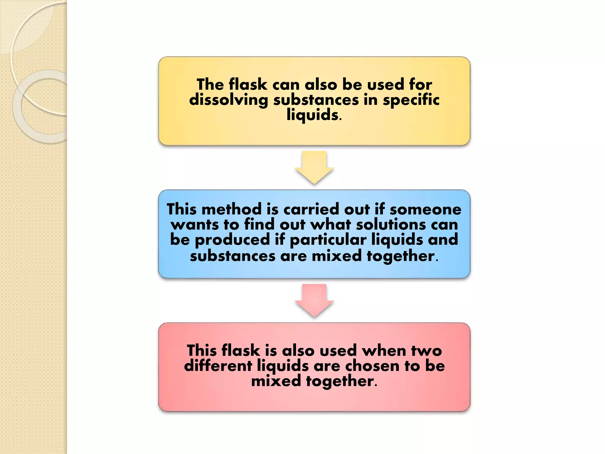 chemistry : Preparation of solution | PPTX