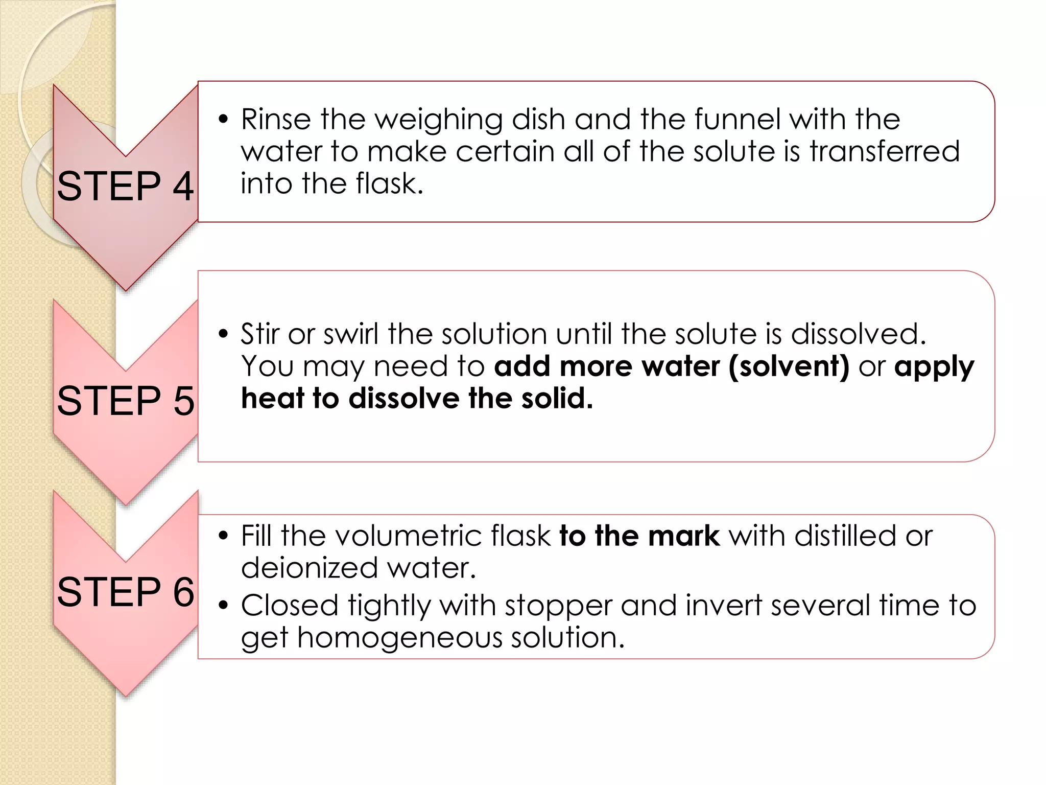 chemistry : Preparation of solution | PPTX