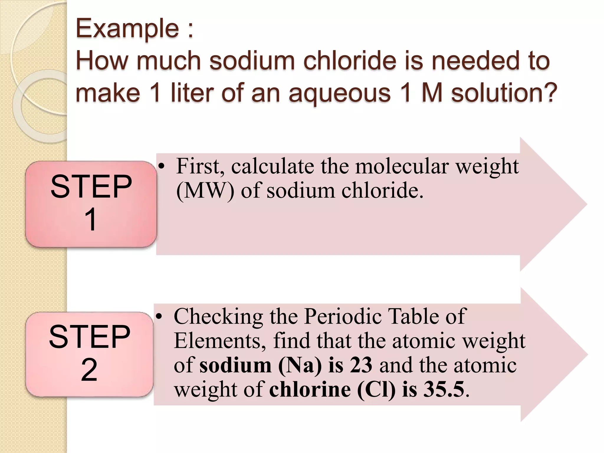 chemistry : Preparation of solution | PPTX