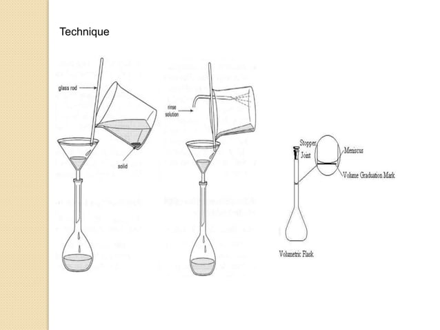 Chemistry Preparation Of Solution Pptx Chemistry Science