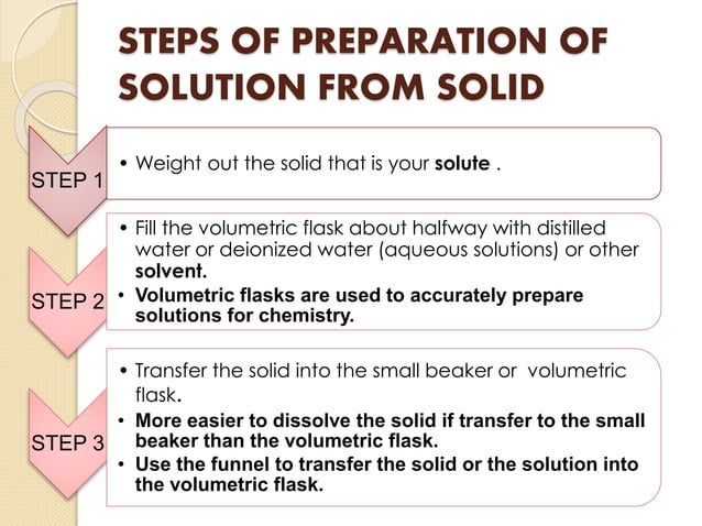 chemistry : Preparation of solution | PPTX | Chemistry | Science