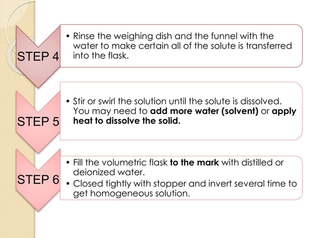 chemistry : Preparation of solution | PPTX | Chemistry | Science