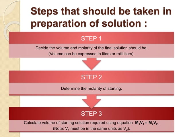 chemistry : Preparation of solution | PPTX | Chemistry | Science