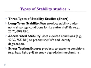 Preparation of SOPs and Analytical reports.pptx