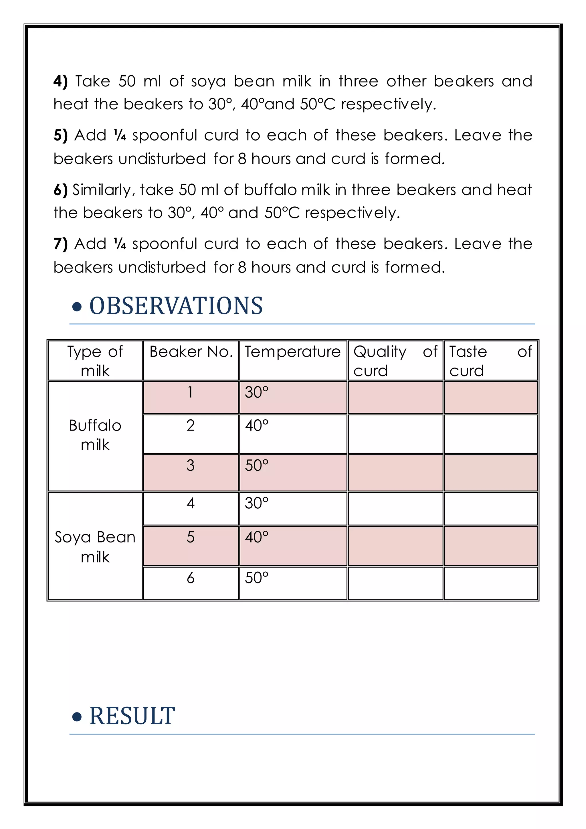 Preparation Of Soy Milk And Its Comparison With Natural Milk Class XII ...