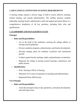PREPARATION OF STAFFING REQUIREMENT FOR HOSPITAL , COMMUNITY AND EDUCATIONAL INSTITUTION.pdf