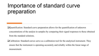 Preparation of standard curve.pptx