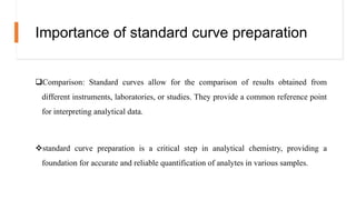 Preparation of standard curve.pptx