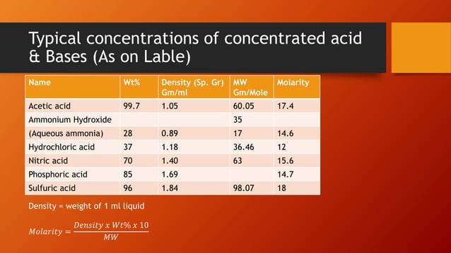 Preparation of standard, normal and molar solutions | PPTX | Chemistry ...