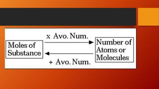 Preparation of standard, normal and molar solutions | PPTX