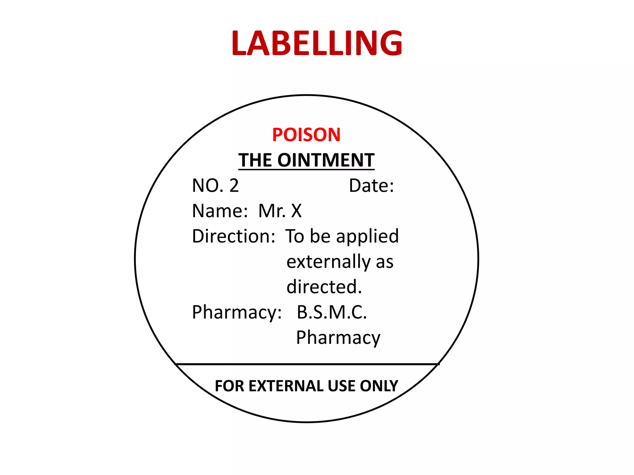 Preparation of sulphur ointment | PPTX