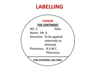 Preparation of sulphur ointment | PPTX