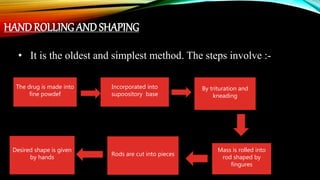 Preparation of suppository | PPTX