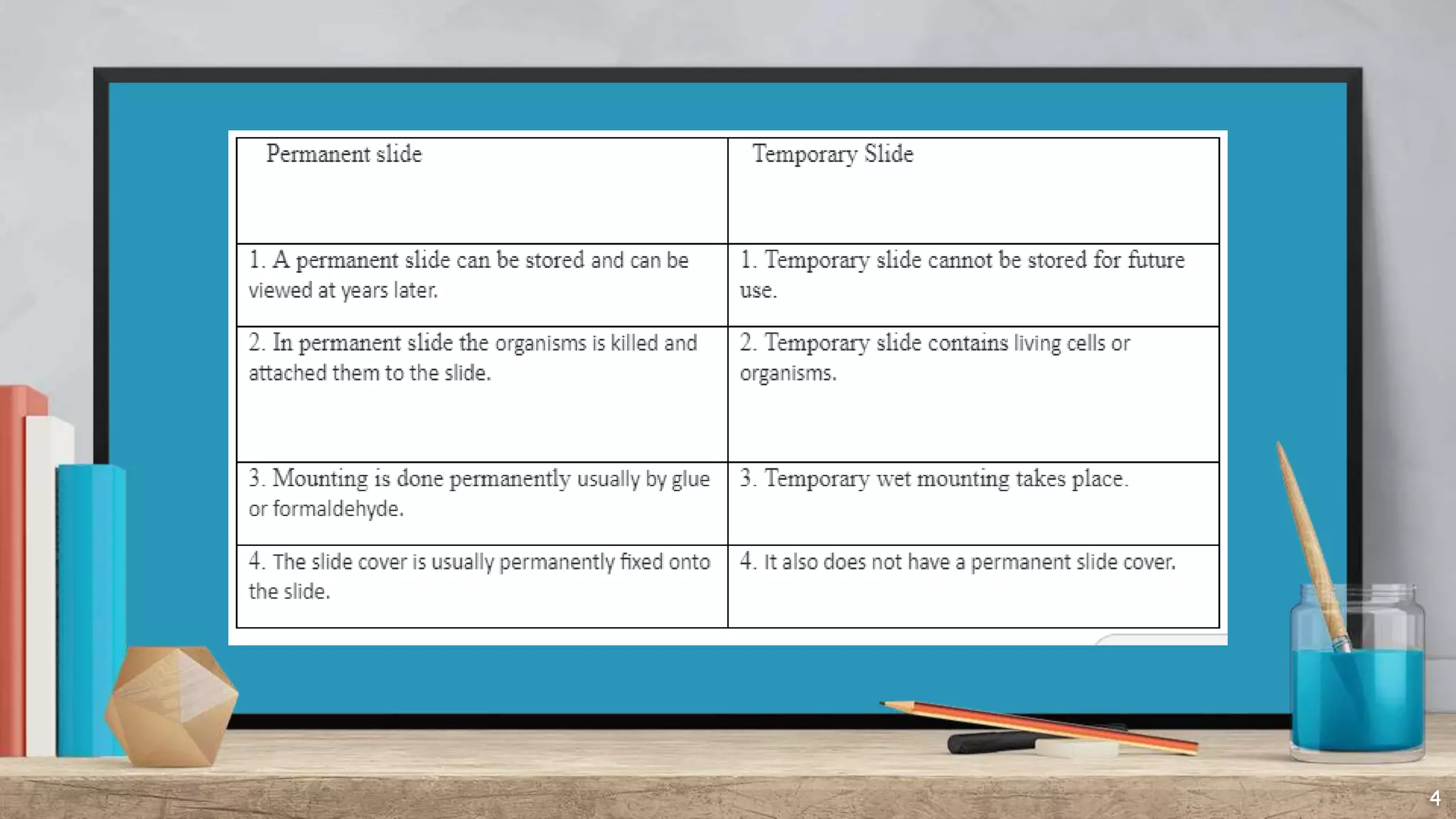 Preparation of Temporary Slides.pptx
