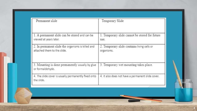 Preparation of Temporary Slides.pptx