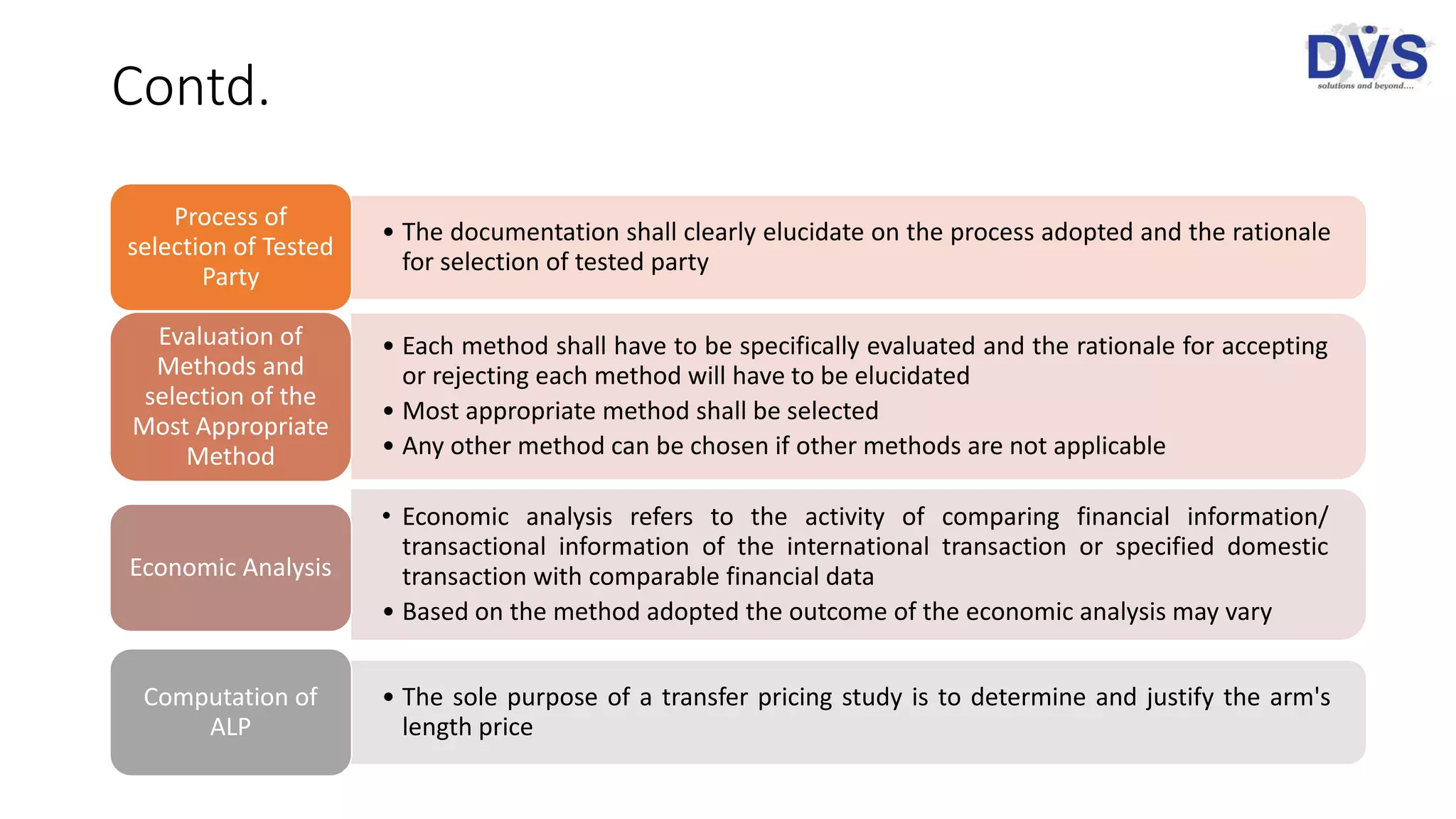 Preparation of Transfer Pricing Study | PPTX