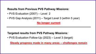 Preparation PVS Evaluation Follow-up INDONESIA 2023 | PPT