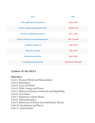 Preparation tips for icar bsc.(agri) entrance examination | PPTX