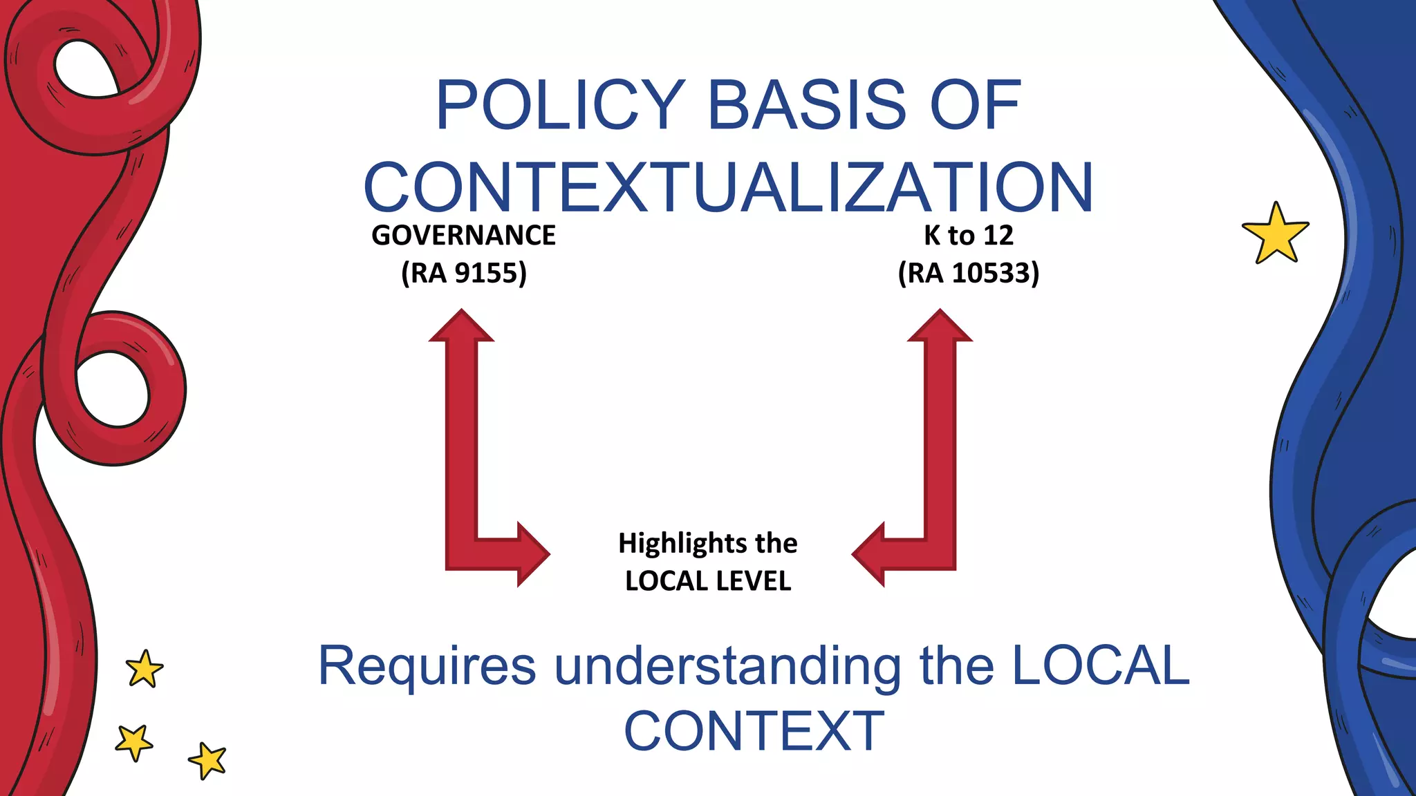 Preparation & utilizatin of Contextualized Reading materials.pptx