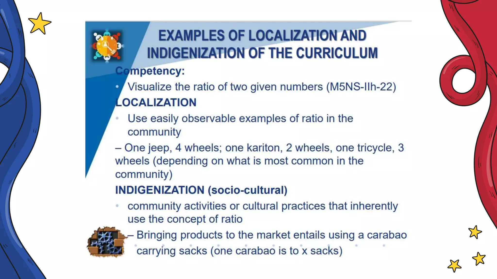 Preparation & utilizatin of Contextualized Reading materials.pptx