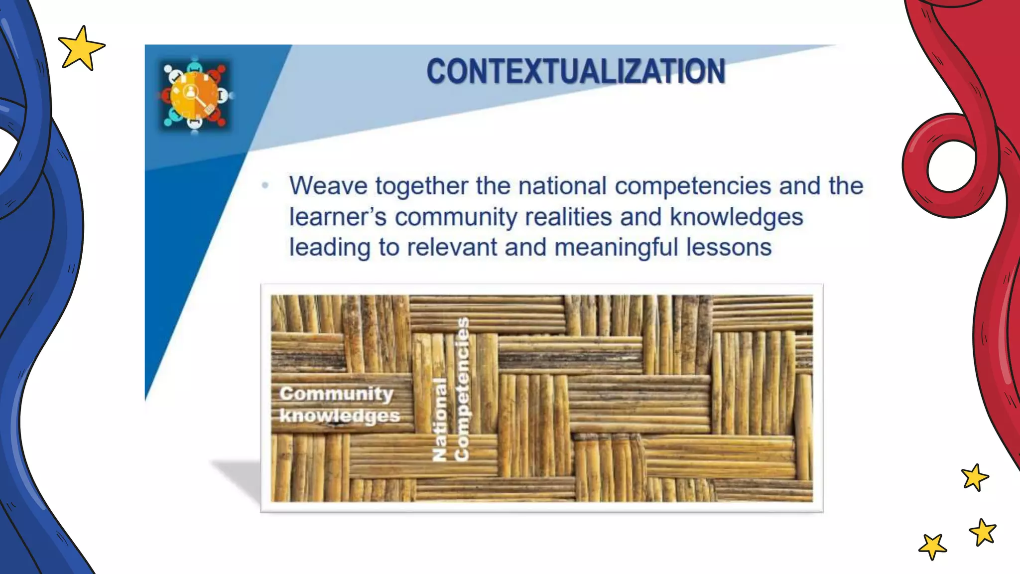 Preparation & utilizatin of Contextualized Reading materials.pptx ...